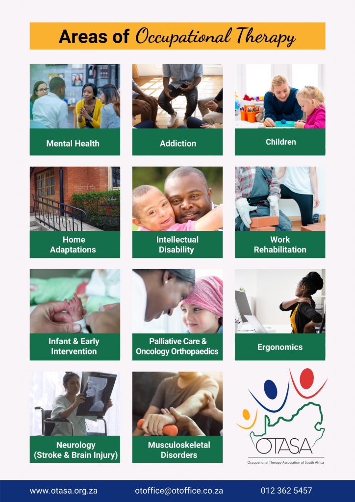 Occupational Therapy Promotional Flyers/Posters - OTASA